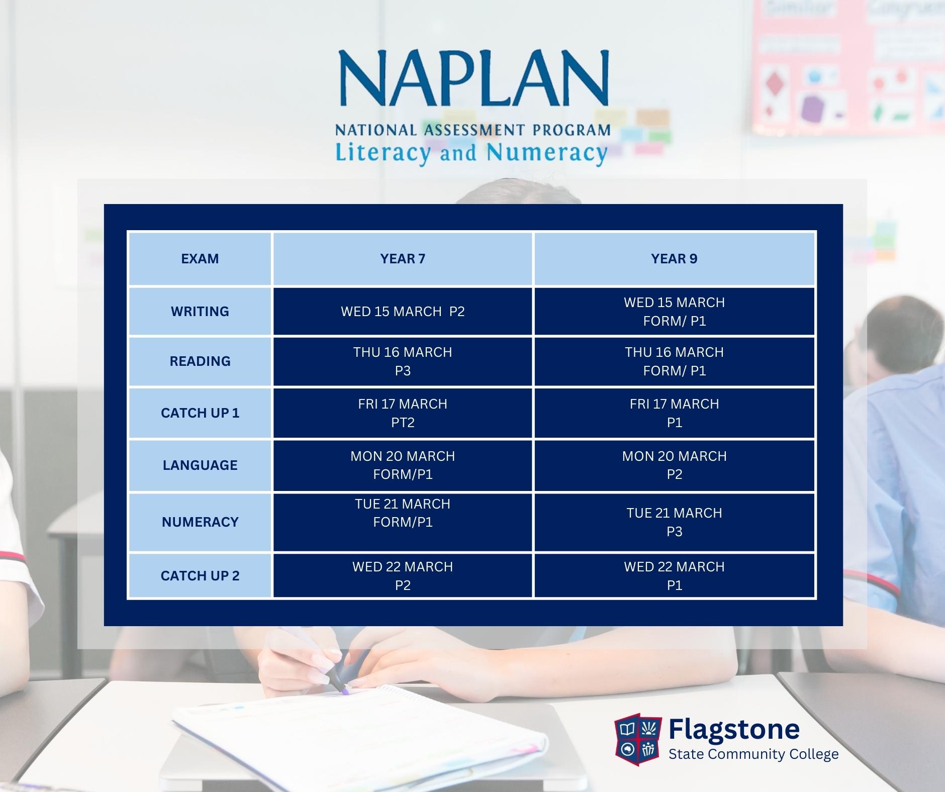 NAPLAN 2023 15 27 March naplan-2023-15-27-march